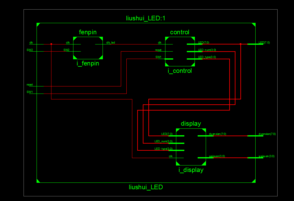 8路彩灯控制器basys2开发板ISE流水灯verilog代码-CSDN博客