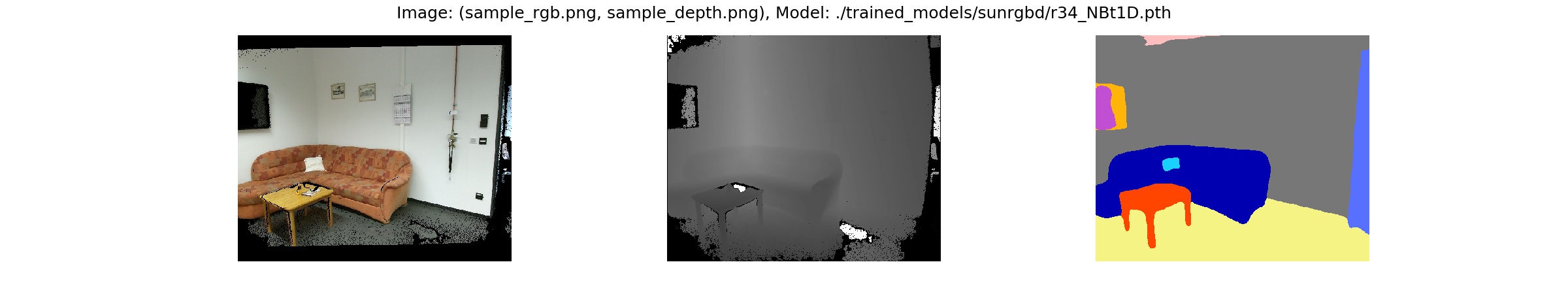 ESANet: 高效的RGB-D语义分割网络用于室内场景分析-CSDN博客