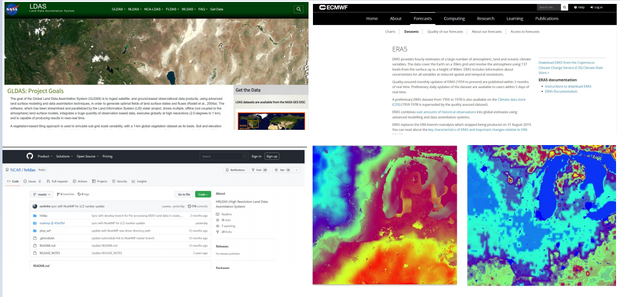 （WRF-UCM）高精度城市化气象动力模拟技术与案例应用_wrf-ucm修改建筑高度-CSDN博客