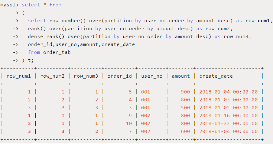 MySQL 8.0窗口函数 ROW_NUMBER() OVER()函数的使用_mysql rownumber()over()-CSDN博客