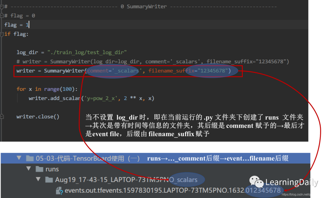 Tensorboard使用 【学习笔记】pytorch深度学习——tensorboard的使用（一） Csdn博客