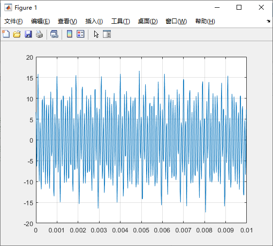 Xiaojie雷达之路---拉伸信号处理_stretch处理-CSDN博客