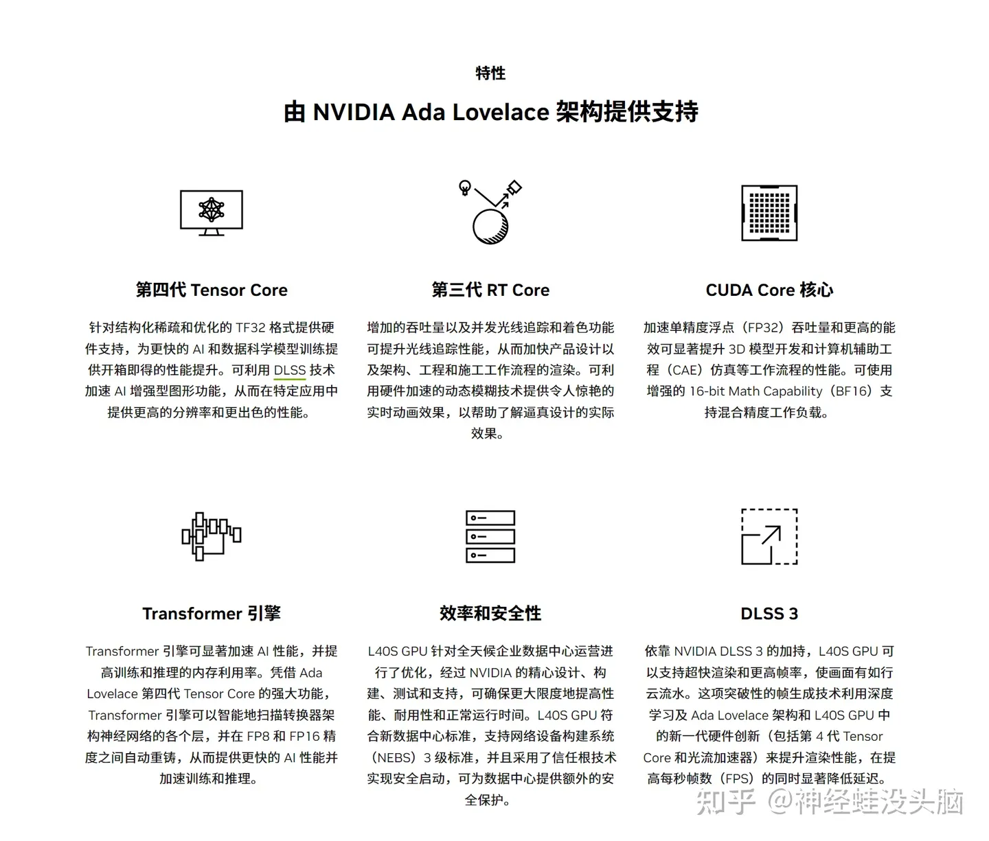 NVIDIA最新发布L40S通用GPU， 为数据中心赋予出色的 AI 和图形性能_英伟达l40s-CSDN博客