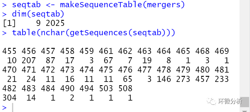 DADA2处理原始序列获取ASV特征表与物种注释表_微生物asv分析-CSDN博客