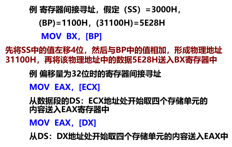 微机原理_第3章 寻址方式与指令系统_指令“call eax”的指令寻址是 寄存器寻址寄存器间接寻址相对寻址直接寻址-CSDN博客
