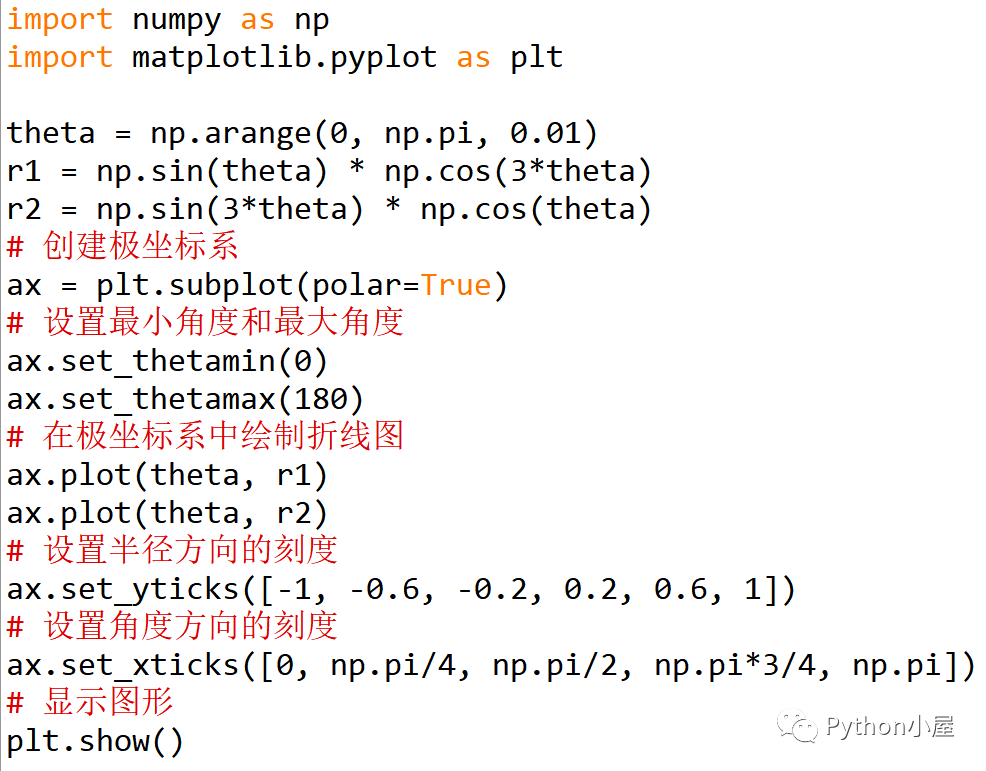 Pythonmatplotlib绘制半极坐标系折线图 Csdn博客 7445