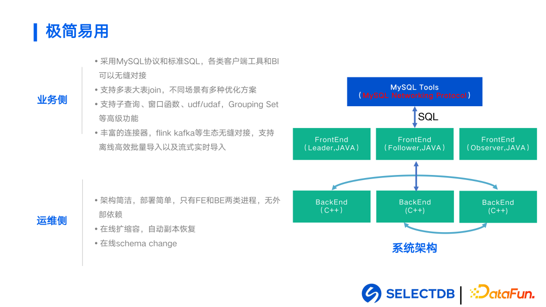 从 Apache Doris 到 SelectDB，从开源数仓走向下一代云原生数仓的演进_doris opentsdb-CSDN博客