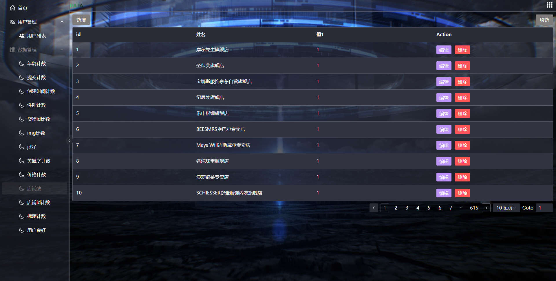 计算机毕设之大数据项目 Django基于随机森林和决策树算法实现的电商平台销量预测系统基于数据分析的电商销售预测系统 Csdn博客