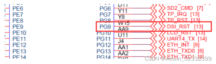 Linux 内核 MIPI LCD 驱动移植_linux mipi 驱动-CSDN博客