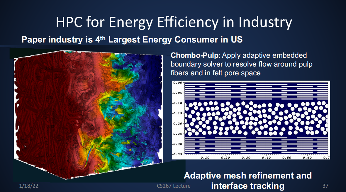 『UC Berkeley CS267』Lesson1: Introduction and Overview_cs267 github-CSDN博客