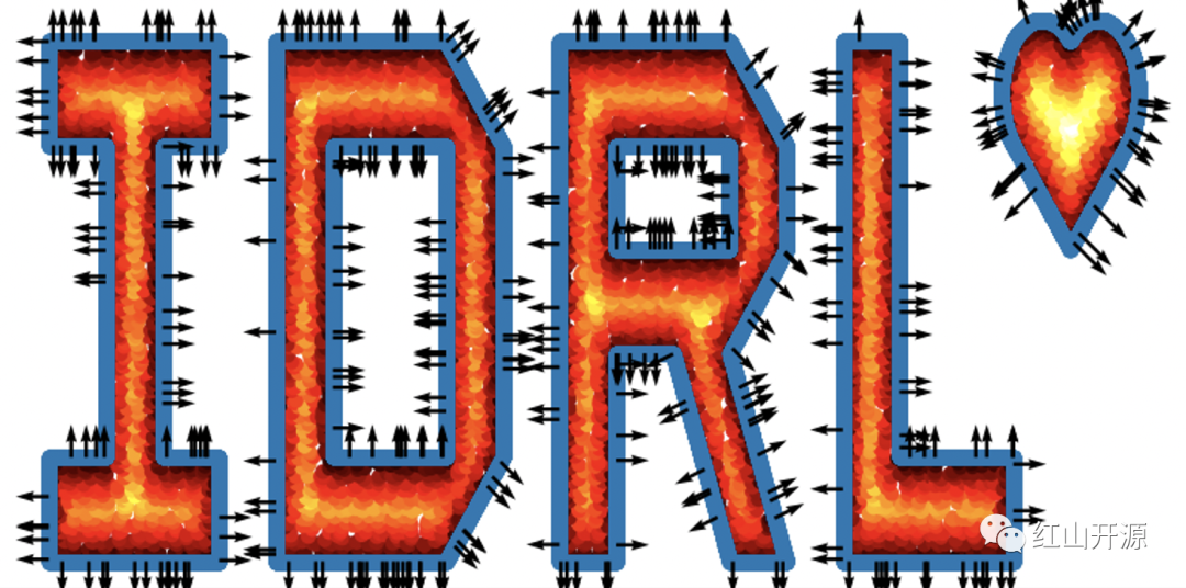 IDRLnet: 基于内嵌物理知识神经网络的开源求解框架-CSDN博客