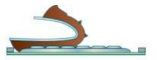 WSS（wafer support system)晶圆承载系统_wafer glass support-CSDN博客