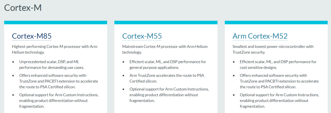 业界首款Cortex-M85 MCU性能到底如何？-CSDN博客