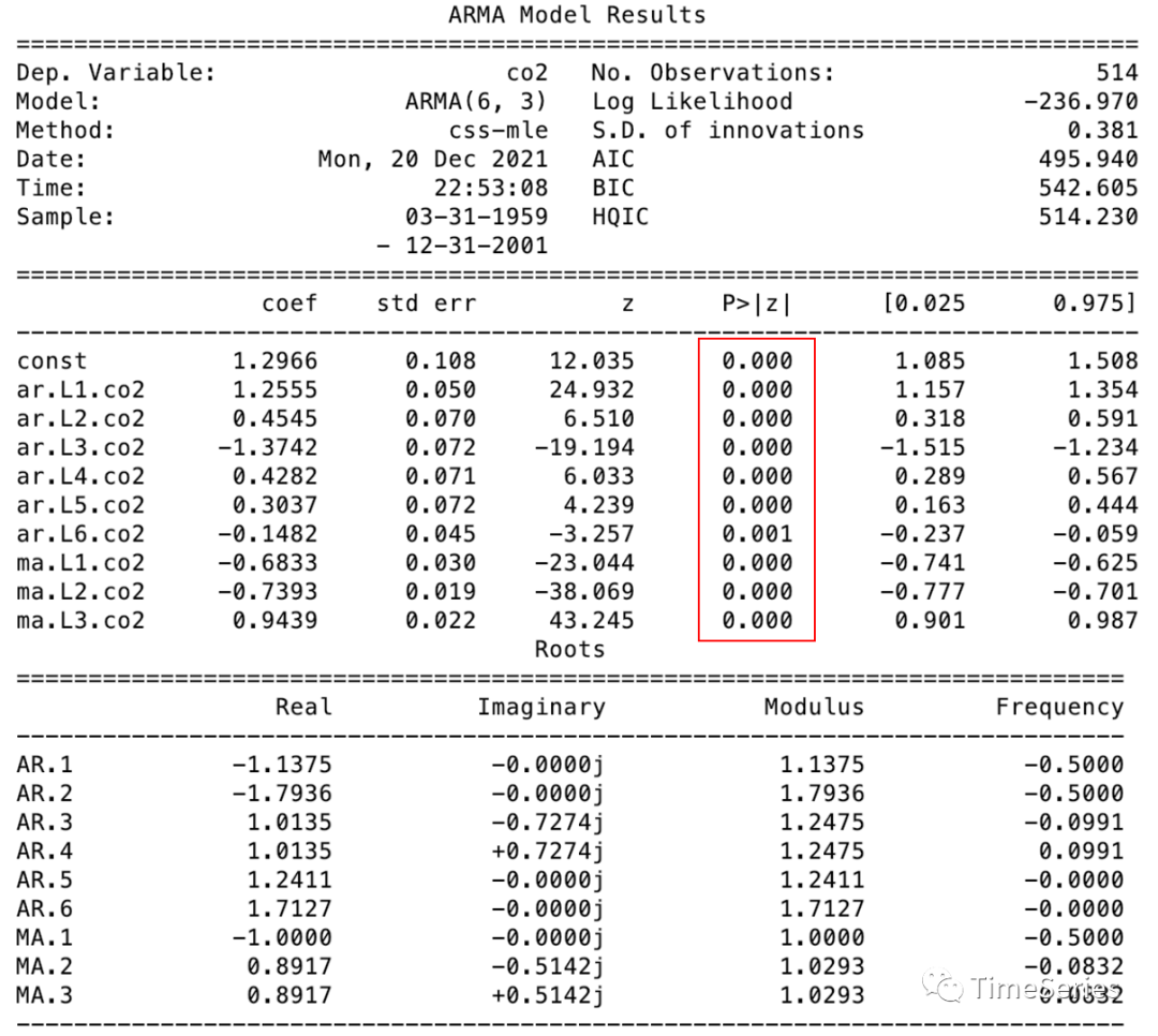 时间序列 ARMA 模型实战！-CSDN博客