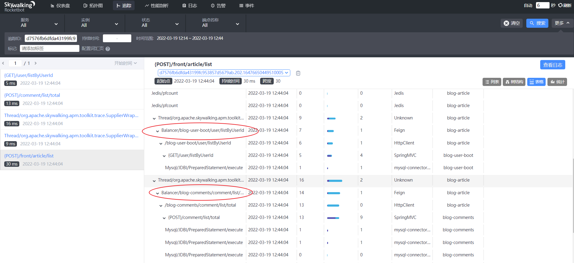 24-调用链追踪：Skywalking实现异步调用链路追踪_skywalking 对runasync-CSDN博客