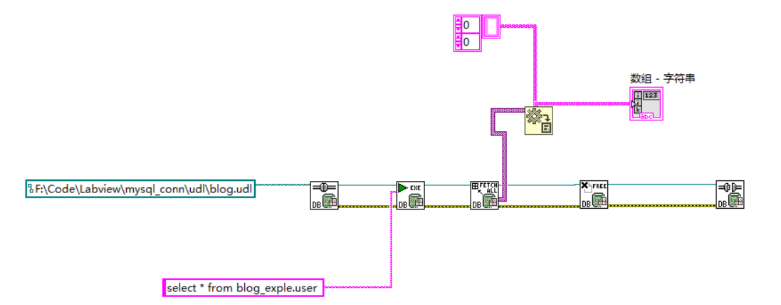 LABVIEW连接MySQL进行读写更新查询操作并仿真_labview写入数据库时主键id怎样自动添加-CSDN博客