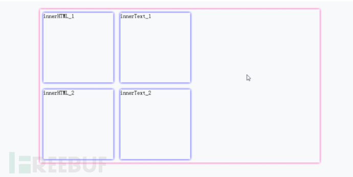 JavaScript之innerHTML和outerHTML，innerText和outerText_js outerhtml-CSDN博客