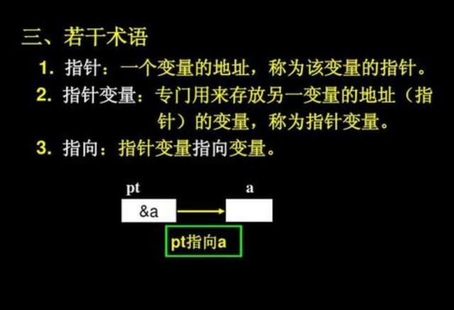 不允许指针指向不完整的类类型 C ——指针 第二讲 Csdn博客