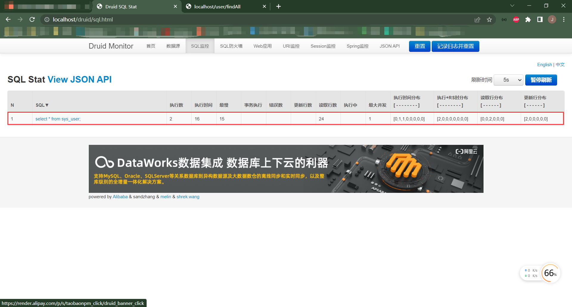 SpringBoot整合Druid_springboot 整合druid-CSDN博客