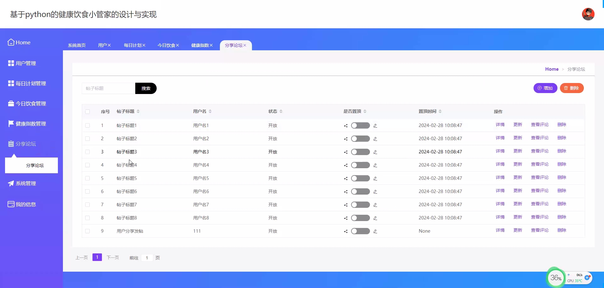 含文档ppt源码等 精品基于python实现的django健康饮食小管家的设计与实现 Csdn博客
