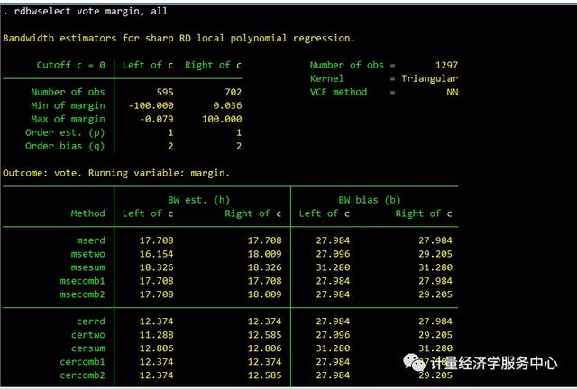 2019中怎么设定断点_RDD: 断点回归命令rdrobust（附rdbwselect、rdplot）及Stata实现_李永乐老师的博客-CSDN博客