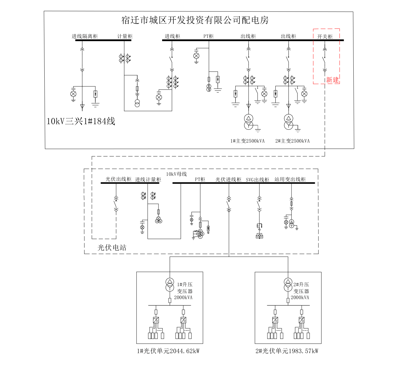 Acrel-1000DP光伏监控系统在某材料公司分布式光伏10KV并网系统的应用-CSDN博客