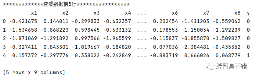 Python实现hba混合蝙蝠智能算法优化支持向量机分类模型 Svc算法 项目实战 Python Svc向量机 Csdn博客