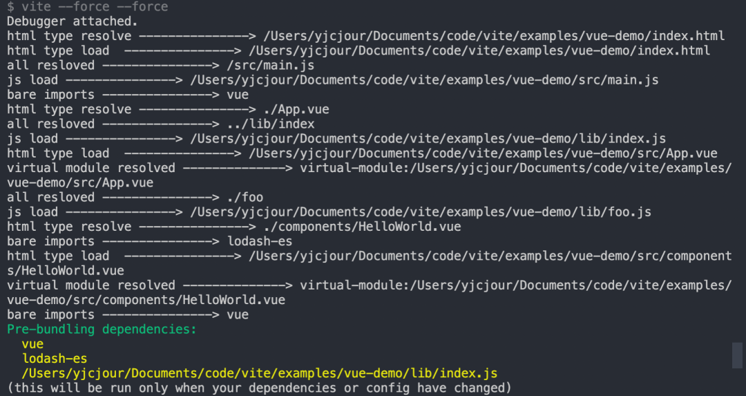 详解 Vite 依赖预构建流程_could not auto-determine entry point from rollupop-CSDN博客