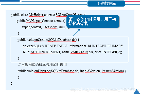 Android绿豆通讯录xmlandroid 数据库sqlite【简介、创建、使用增删改查、事务、实战演练、数据显示控件listview、adapter、实战演练】 Csdn博客 8482