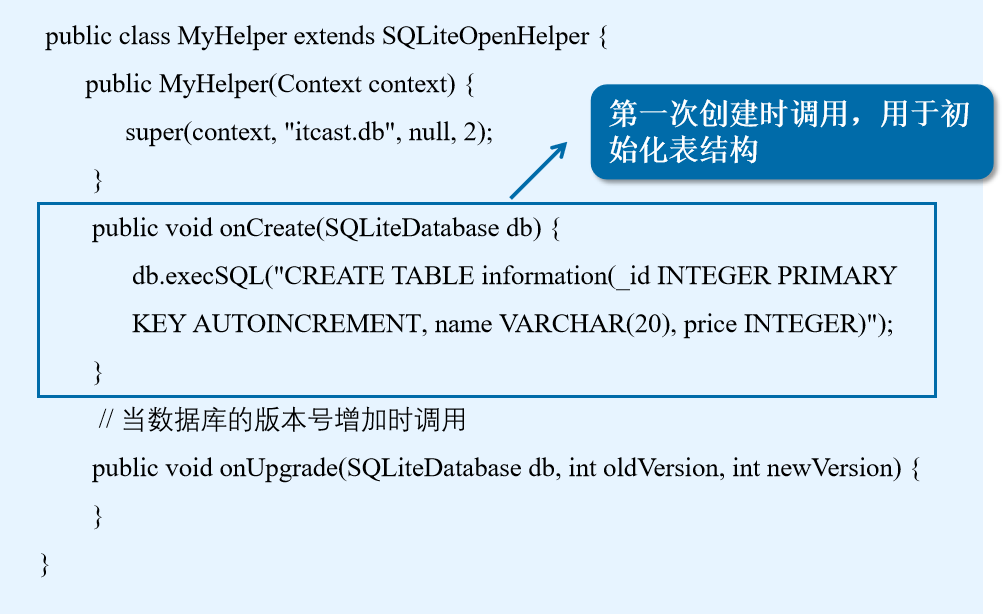 Android移动开发基础案例教程 第5章 Sqlite数据库 Android实战演练绿豆通讯录 Csdn博客