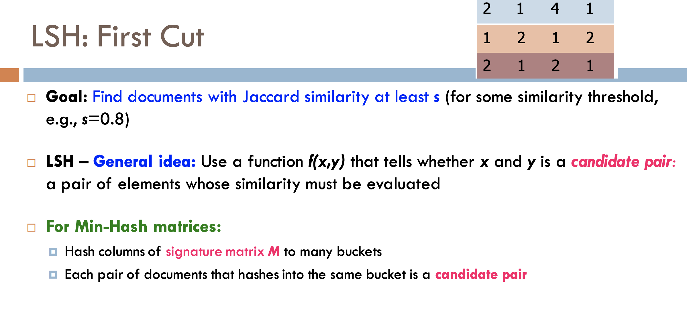 minhash算法 java_minhash算法详解和LSH-CSDN博客