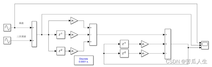陷波滤波器（Notch Filter）-CSDN博客