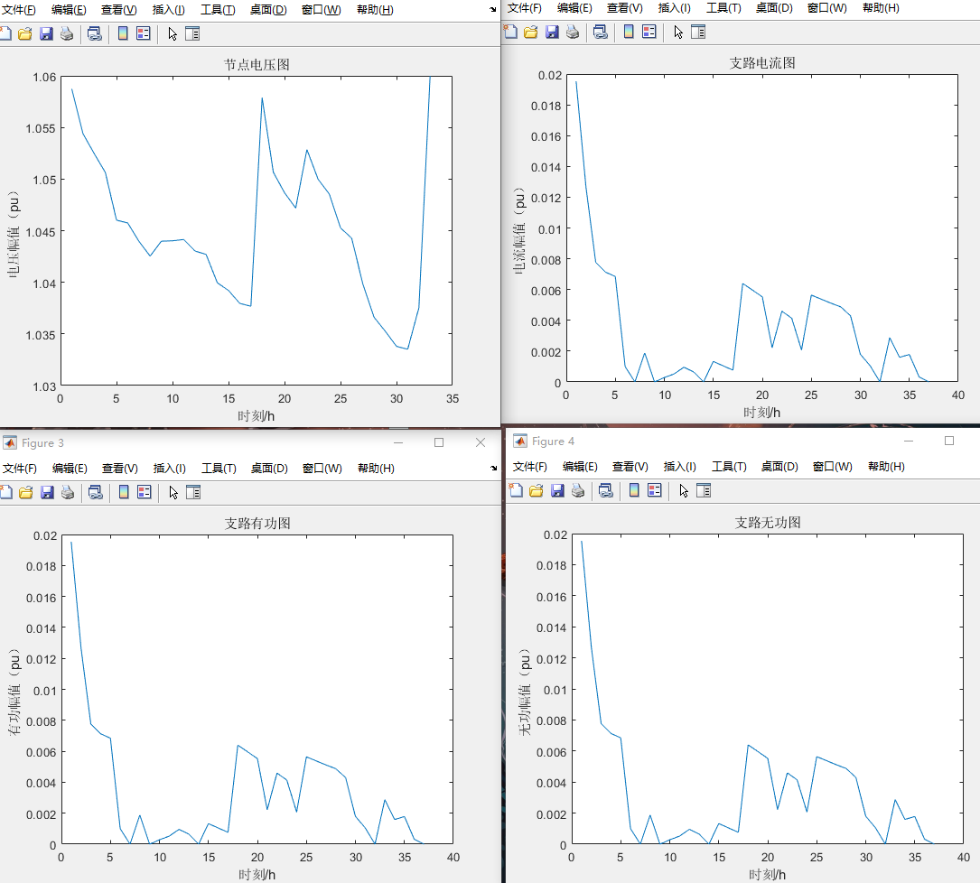 Cplex单时段、多时段配电网重构MATLAB程序_mpc = ieee33bw;-CSDN博客