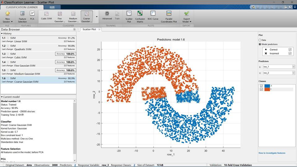 matlab自带的svmtrain,Matlab自带的分类学习工具箱（SVM决策树Knn等分类器）-CSDN博客
