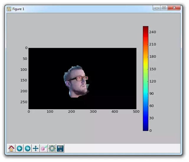 史上最全的OpenCV入门教程_懒懒小道长的博客-CSDN博客