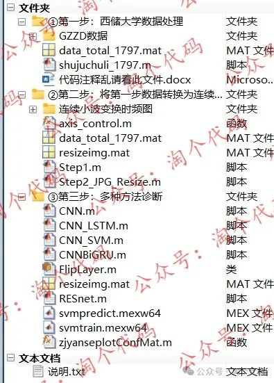 保姆级教程之连续小波变换-CNN，ResNet，CNN-SVM，CNN-BiGRU，CNN-LSTM的故障诊断，MATLAB代码...-CSDN博客