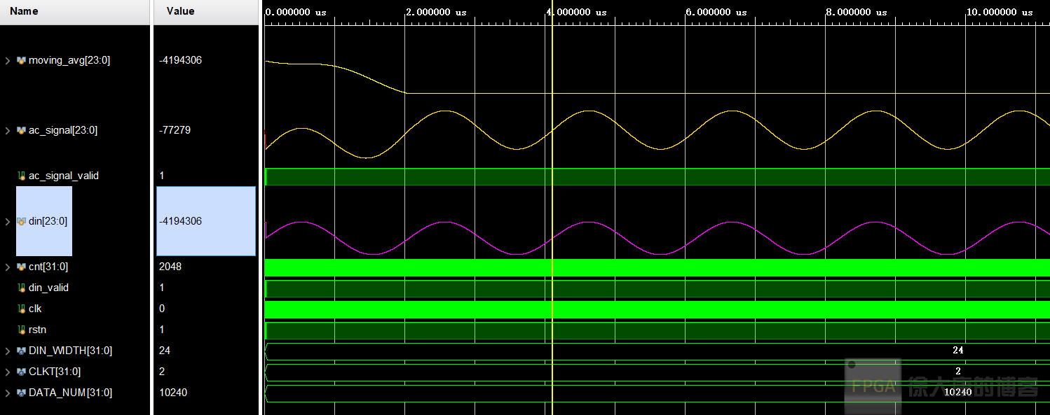 Verilog功能模块——取滑动平均值(使用fifo)徐晓康的博客的博客 Csdn博客verilog求平均值