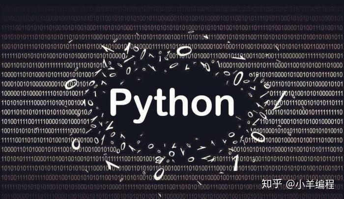 Python Del函数干货：python的内存管理办法 Csdn博客