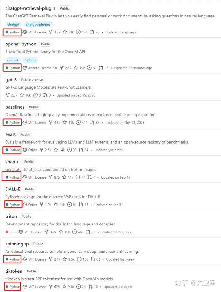 为什么现在AI大模型都是基于Python开发的？_大模型为什么不基于c++ 而是python的多?-CSDN博客