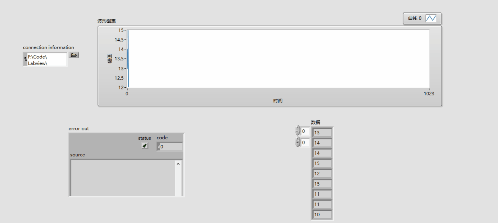 Labview对mysql查询的数据进行展示_labview查询数据库怎么显示多条信息-CSDN博客