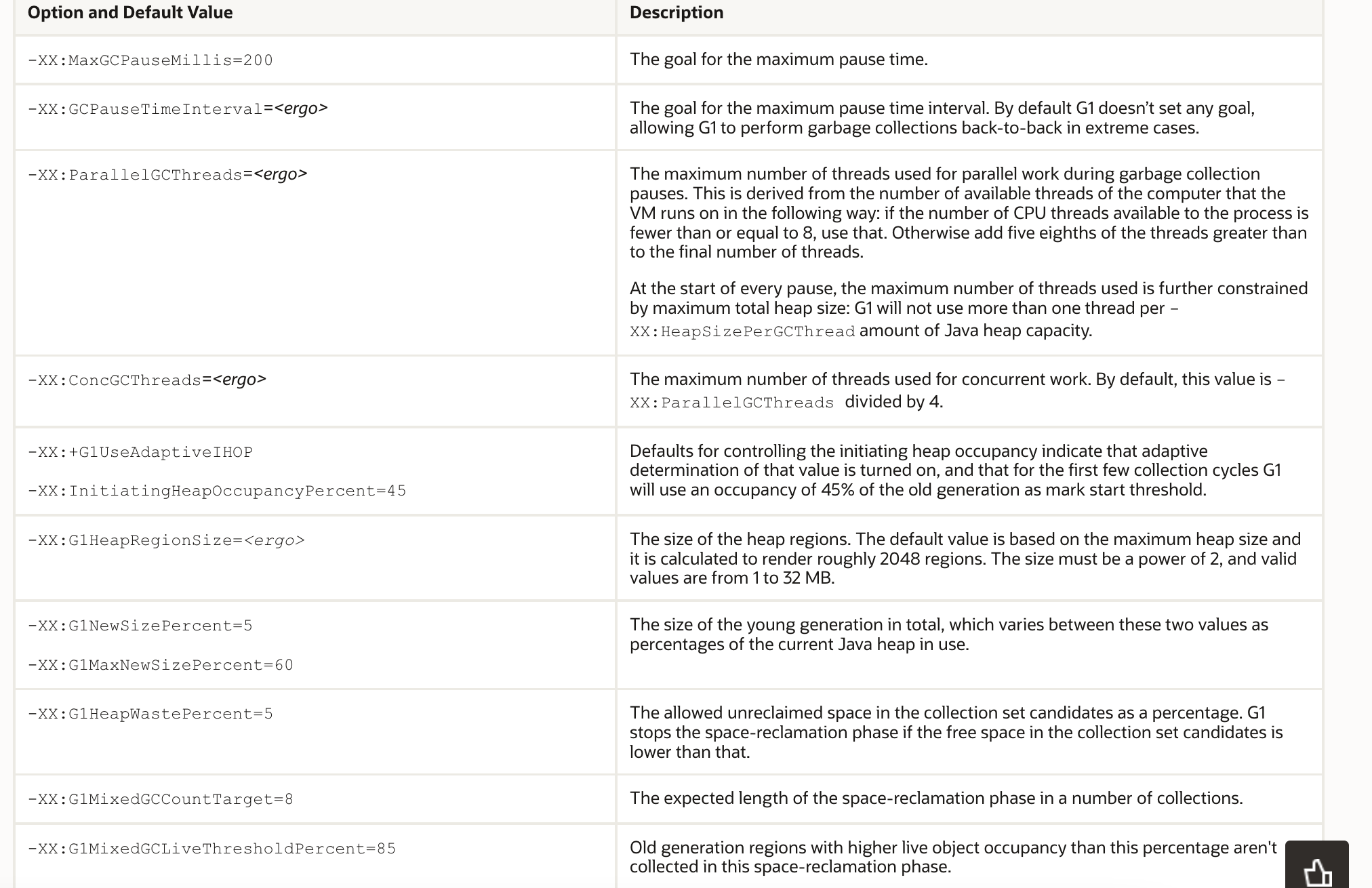 JVM的GC算法由CMS切换为G1_max chunk size 老年代-CSDN博客