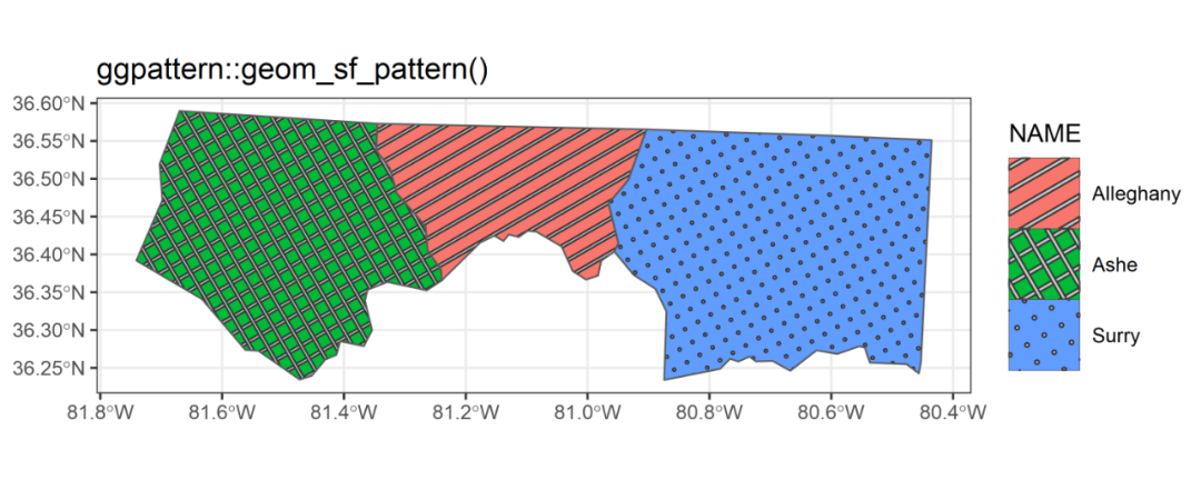ggpattern——ggplot2的好帮手-CSDN博客