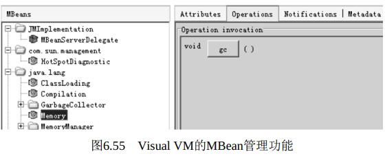 功能强大、多合一,java性能调优visualvm多合一工具java Visualvmjavalingfeng的博客 Csdn博客