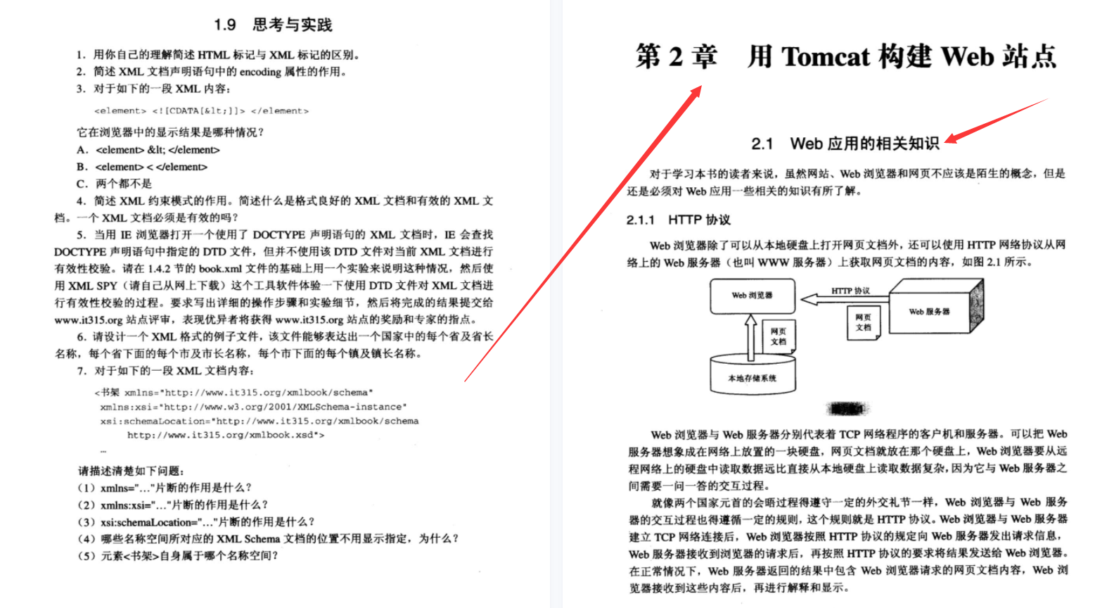 深入体验java Web开发内目 核心基础 Pdf篇 深入体检java开发内幕 核心基础 Csdn博客