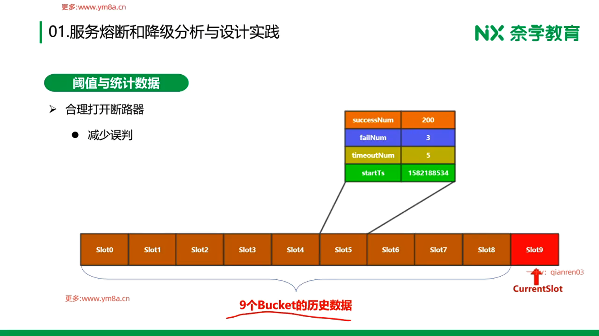 8 08 服务容错企业级解决方案实现and消息队列企业级应用及原理剖析(上)ev 一般有用 看1 Csdn博客