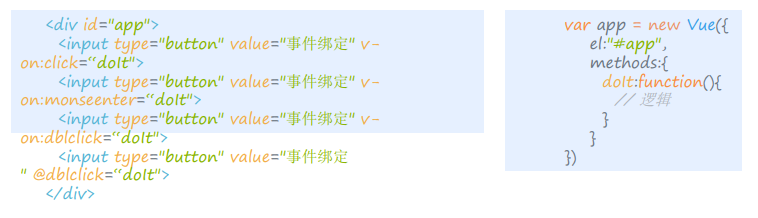 Vue快速入门_vuruprq-CSDN博客
