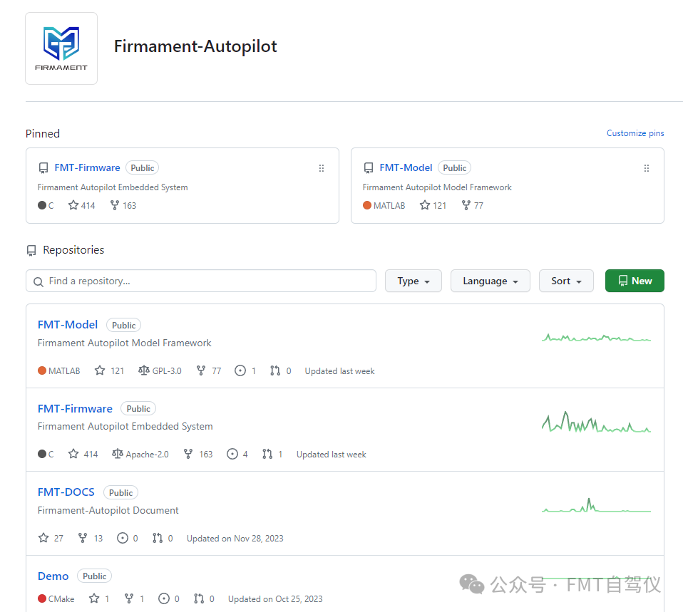 FMT正式版v1.0隆重发布！_fmt飞控-CSDN博客
