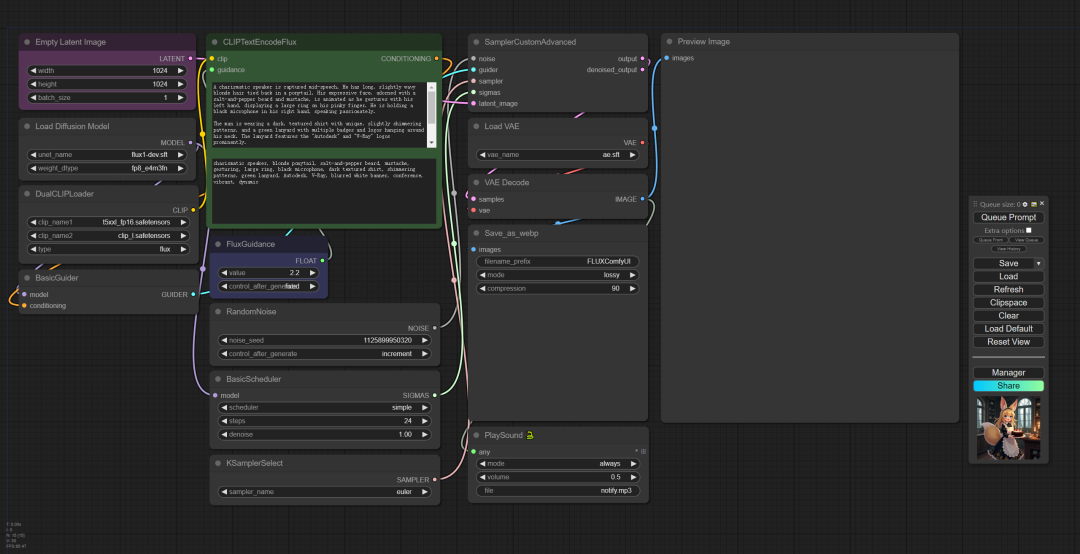 又一个爆火的AI项目，逼真到恐怖的Flux！【保姆级硬核教程】（附安装包）_ae.safetensors-CSDN博客