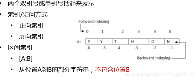 Python正向索引 反向索引python （2） Int Float String 类型转换 Lambda 字符串索引（正向 反向 区间） Csdn博客