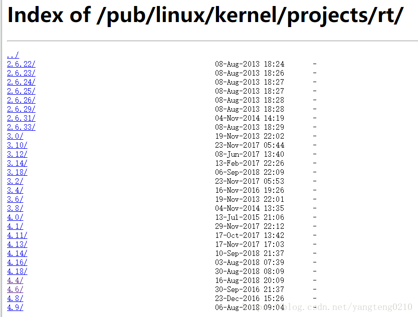 rtlinux linux实时补丁,（九）RTLinux补丁以及cyclictest-CSDN博客